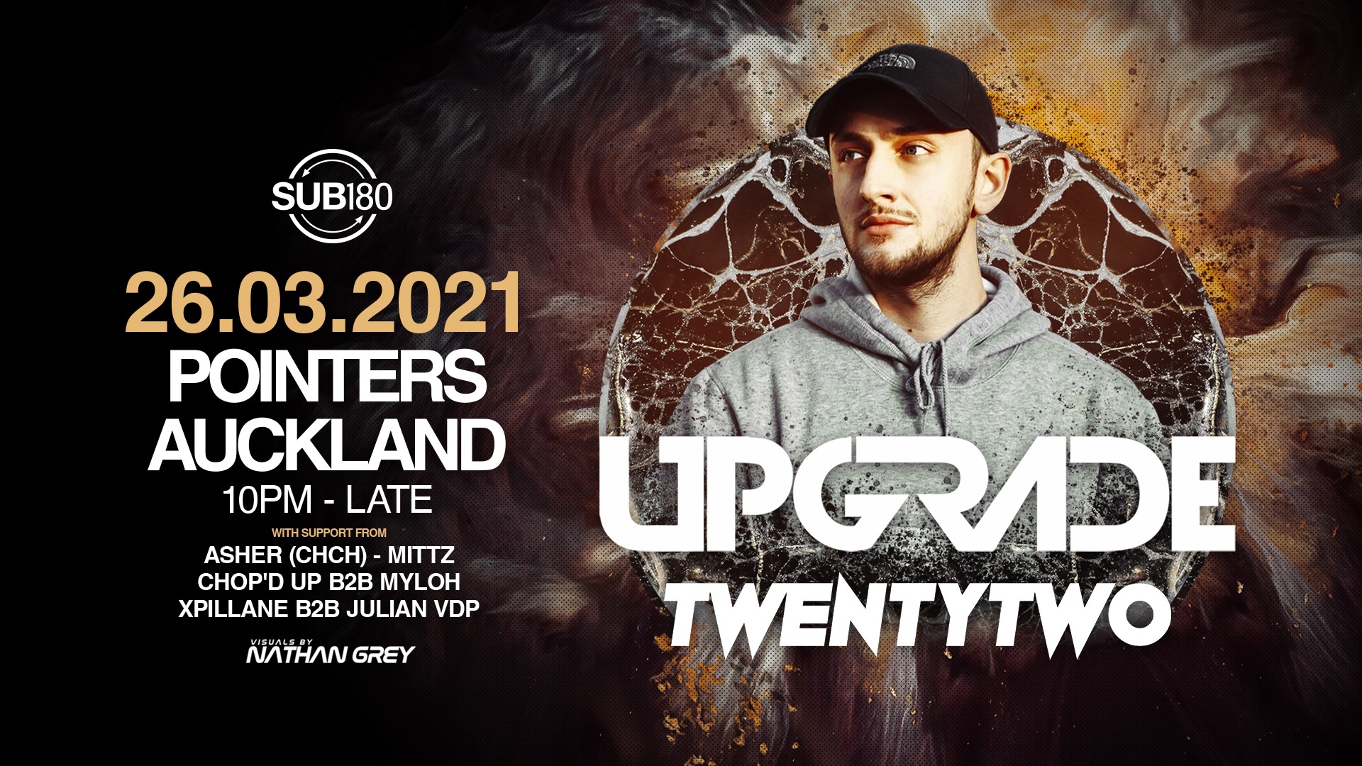 Upgrade (UK) - Auckland's Tickets | Auckland | Pointers Bar & Grill ...