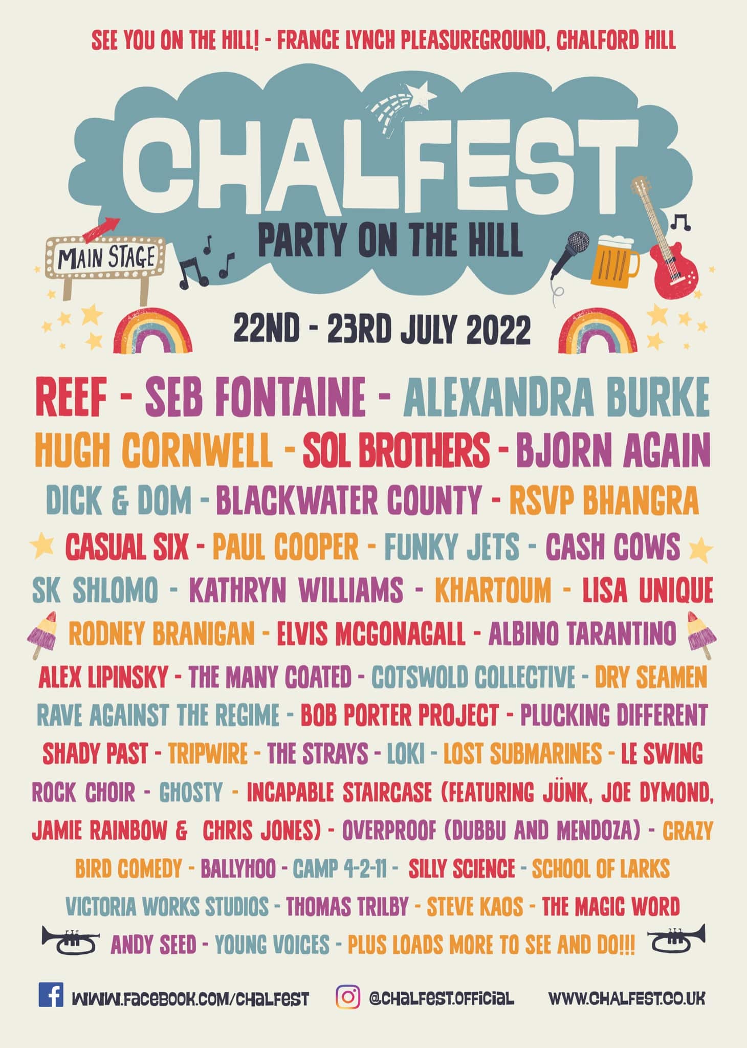 All You Need to Know About Chalfest 2022 - TFword.